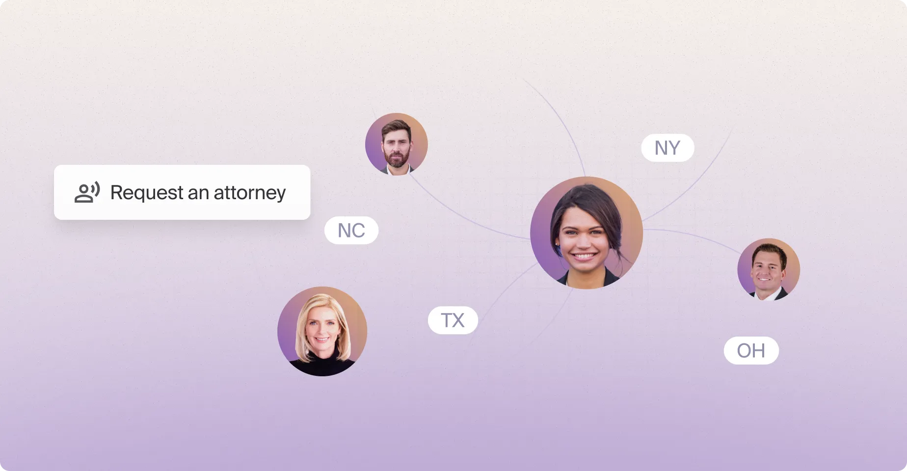 Estately + Counsel | Estately